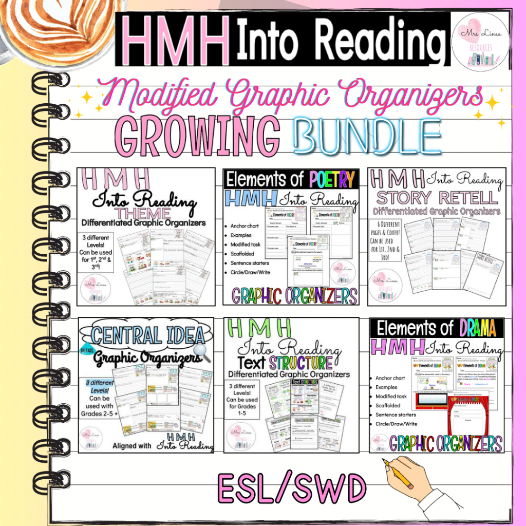 HMH Into Reading GROWING BUNDLE - Modified Graphic Organizers ESL ...