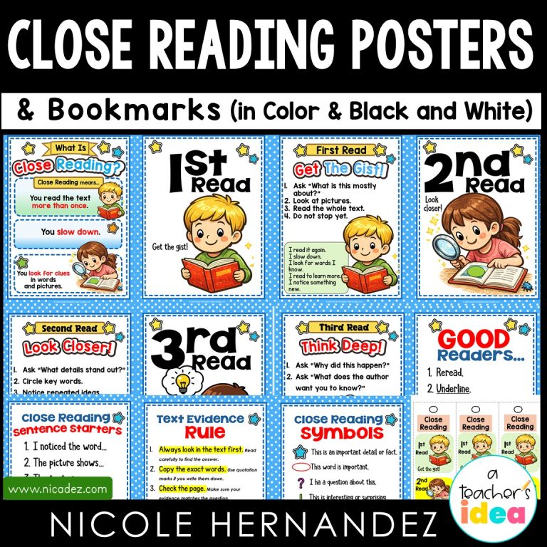 Close Reading Posters & Visual Strategy Cards | First, Second & Third ...