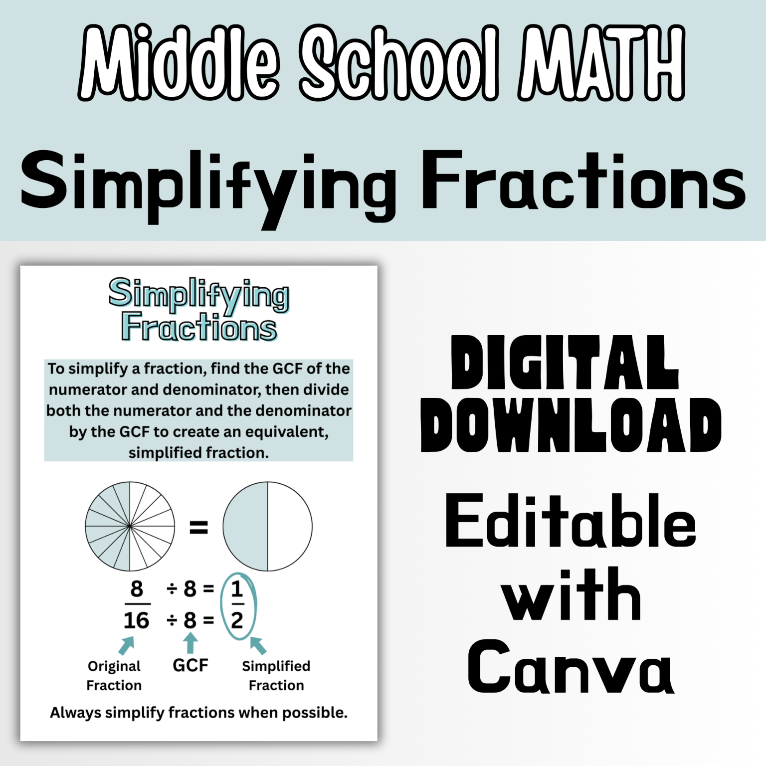 Simplifying Fractions Middle School Math Anchor Chart Poster Editable ...