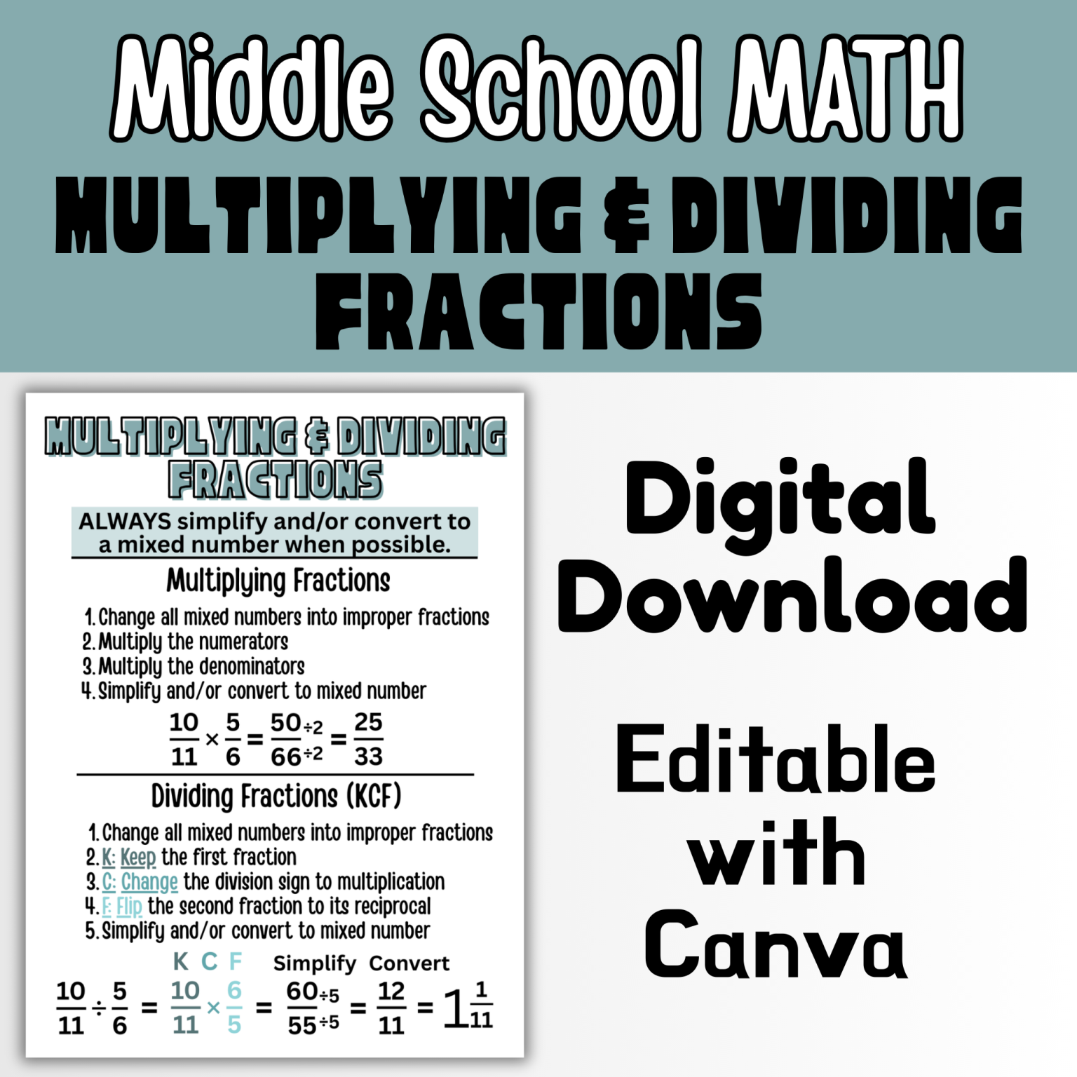 Multiplying and Dividing Fractions Anchor Chart Middle School Math ...