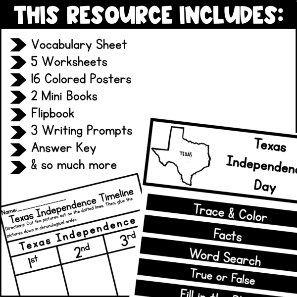 Texas Independence Day Activities All About Texas History Worksheets ...