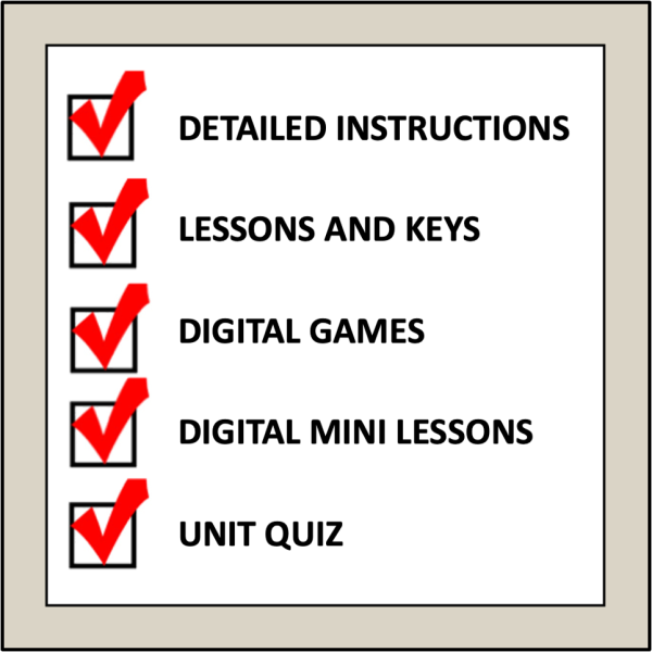 Operations With Fractions - Alberta Grade 7 Math - Made By Teachers