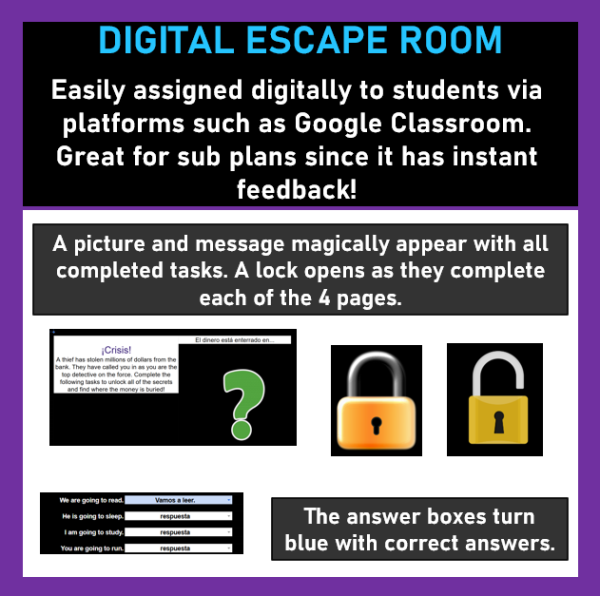 Ir + a + Infinitive Future Tense Conjugation Spanish Digital Escape ...