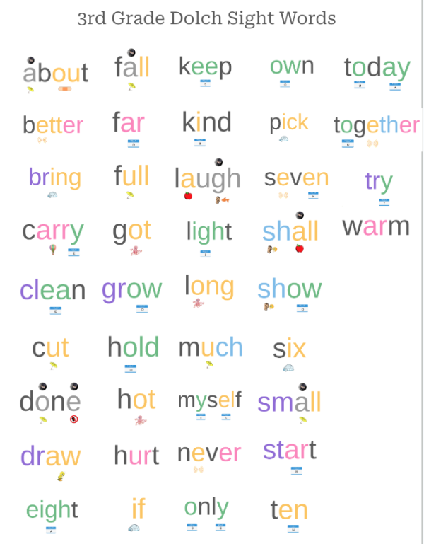 Dolch Sight Words Reference with Phonics Cues & Visual Prompts - Made ...
