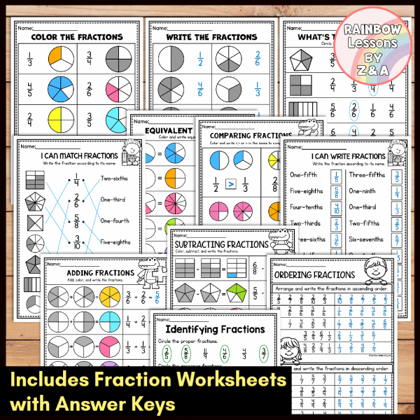 Fraction Flip Book | Fractions Worksheet | Fraction Anchor Chart | 3rd ...