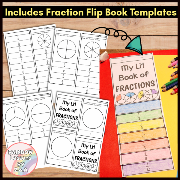 Fraction Flip Book | Fractions Worksheet | Fraction Anchor Chart | 3rd ...
