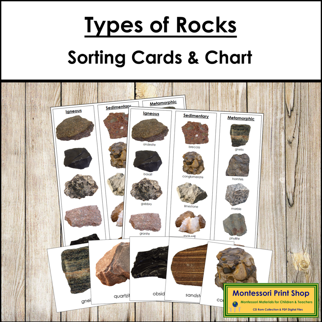 Igneous, Sedimentary & Metamorphic Rocks - Sorting Cards & Charts ...