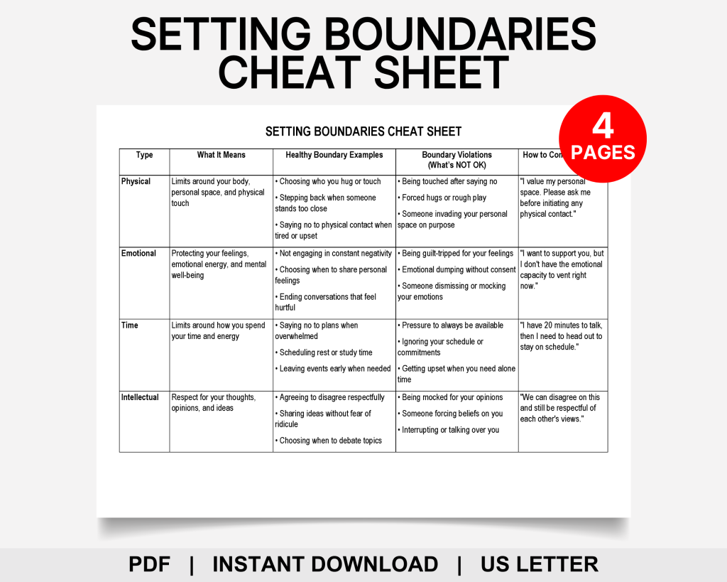 Setting Boundaries Cheat Sheet, Healthy Boundaries, Personal Boundaries ...