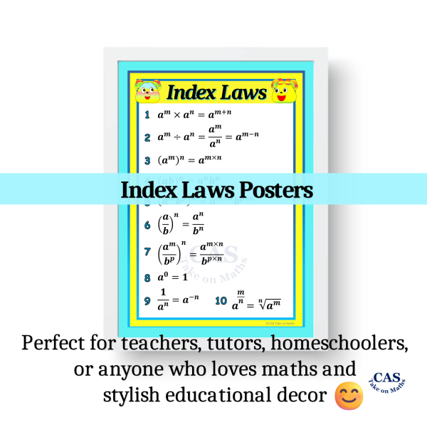Algebra Index Laws Posters & Pocket Card Set-Colourful Maths Classroom ...