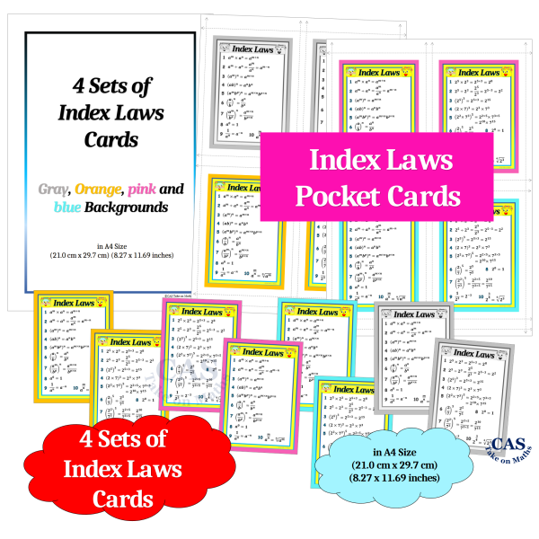 Algebra Index Laws Posters & Pocket Card Set-Colourful Maths Classroom ...