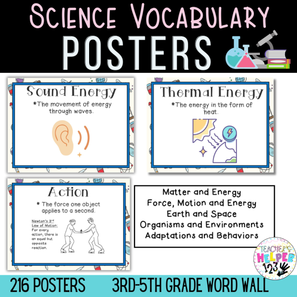 Word Wall Vocabulary Posters for Science Grades 3, 4, 5 | 216 Posters ...