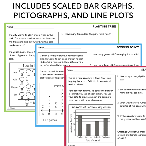 Reading Scaled Graphs Worksheets Scaled Bar Graphs Picture Graph Line ...