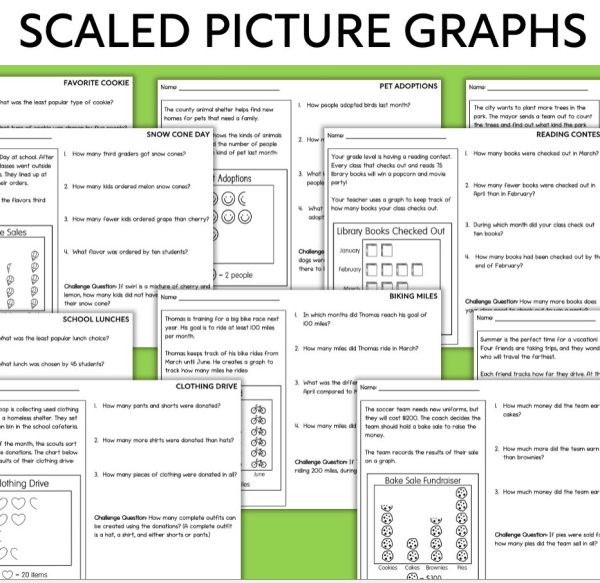 Reading Scaled Graphs Worksheets Scaled Bar Graphs Picture Graph Line ...