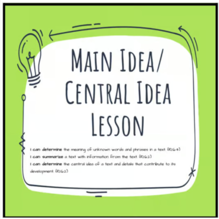ELA StudySync 6th Grade: Main Idea Virtual Lesson & Google Slides ...