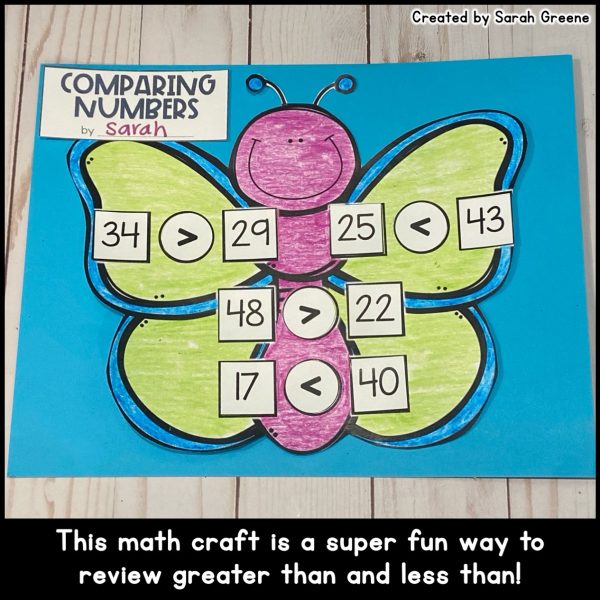 Comparing Numbers Spring Butterfly Math Craft - Made By Teachers