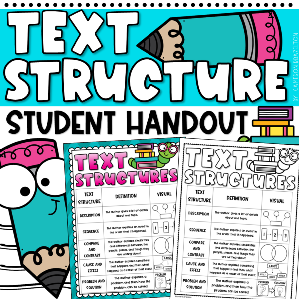 Nonfiction Text Structures Handout | Anchor Chart Poster for Student ...