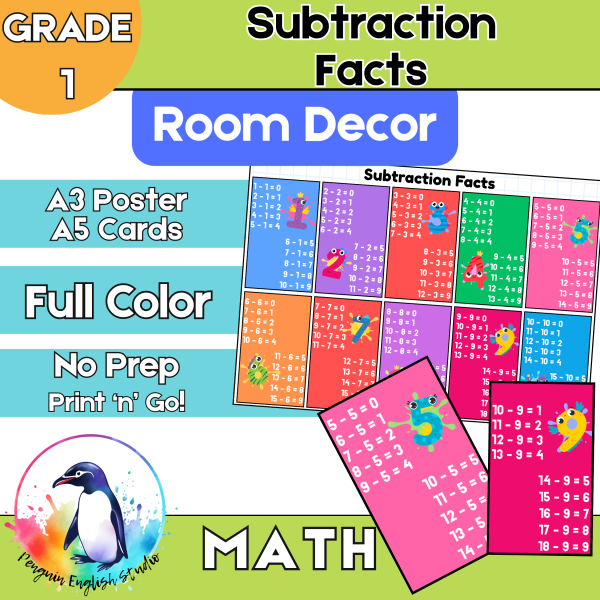 Subtraction Facts Poster & Cards | Math Fact Fluency Decor | A3 + A5 ...