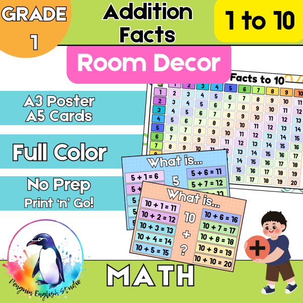 Addition Facts 1–10 Posters & Cards | Math Fact Fluency Classroom Decor ...