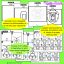 Directed Drawing Spring March Melting Snowman Lion Lamb Kite Frog Learn ...