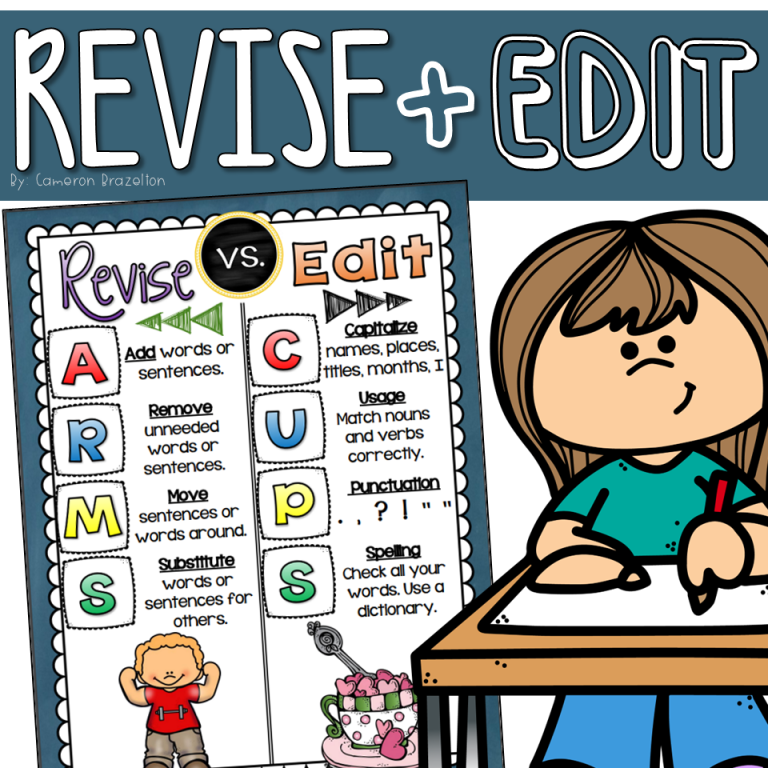 ARMS & CUPS Writing Strategy Poster | Revising and Editing Reference ...