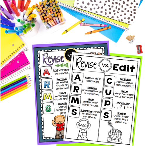 ARMS & CUPS Writing Strategy Poster | Revising and Editing Reference ...