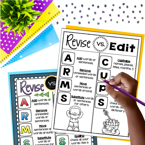 ARMS & CUPS Writing Strategy Poster | Revising and Editing Reference ...