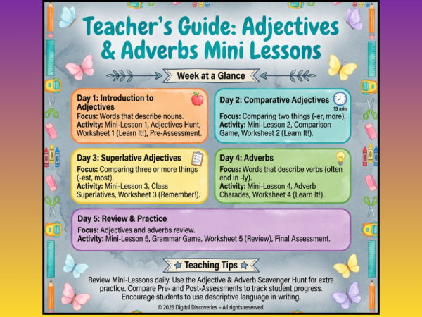 Grammar Made Easy Curriculum Unit 3 Adjectives and Adverbs – 3rd Grade ...