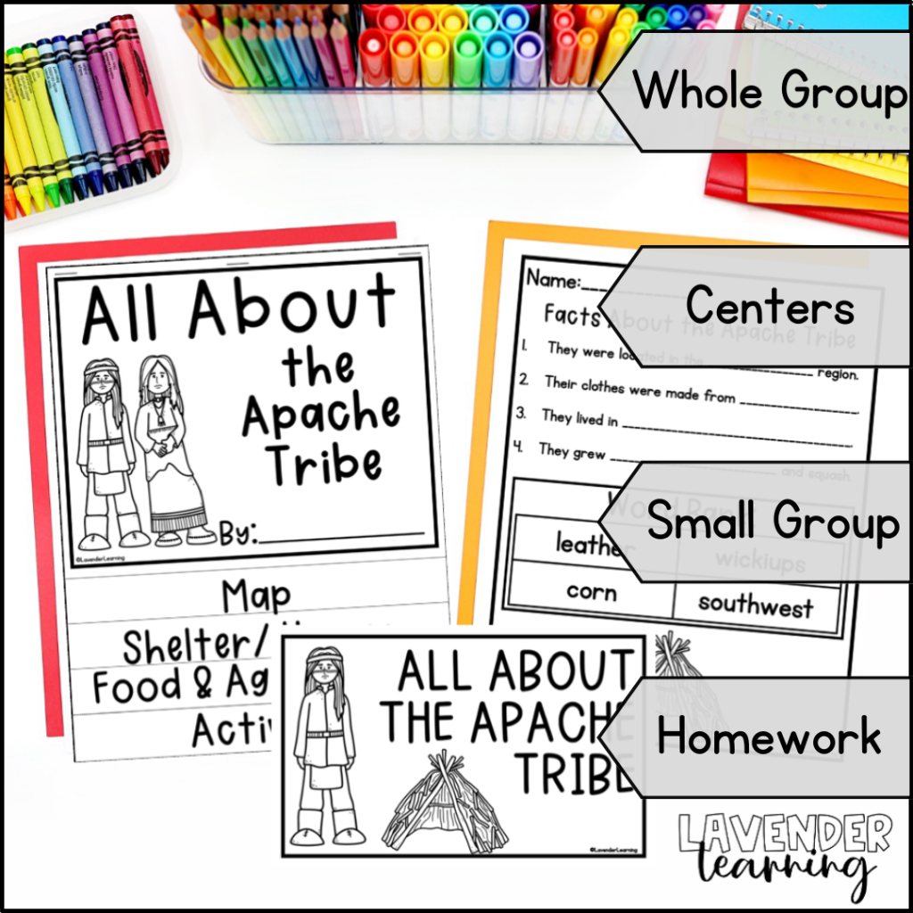 Apache Native American Tribe Research Worksheets, Symbols, Regions Map ...