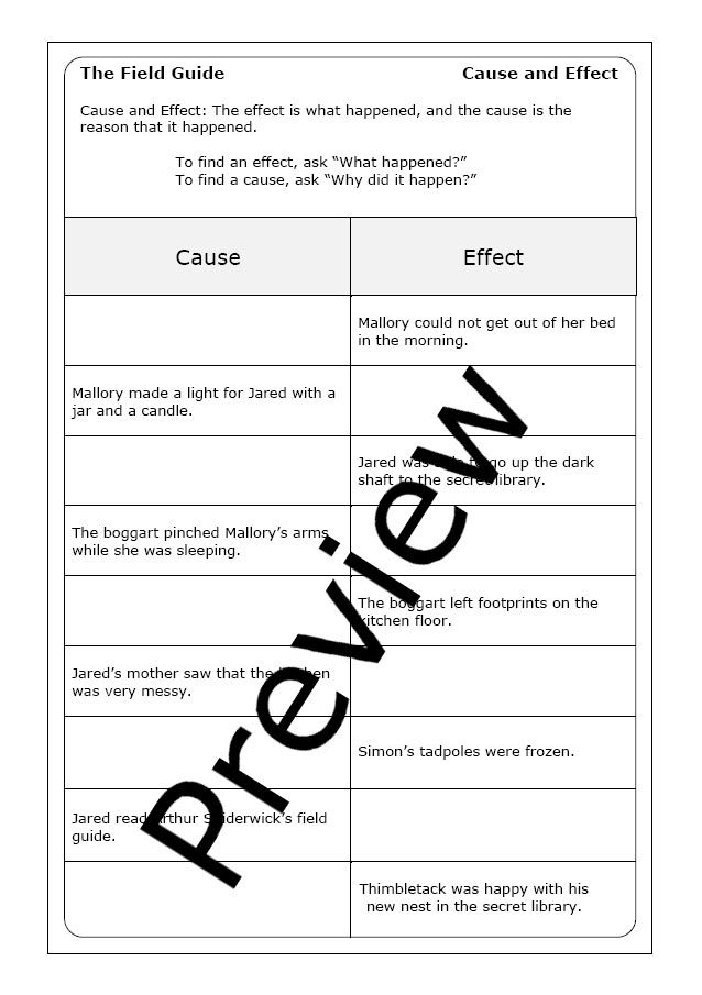 The Spiderwick Chronicles (Book #1 to #5): A Bundle of Worksheets ...