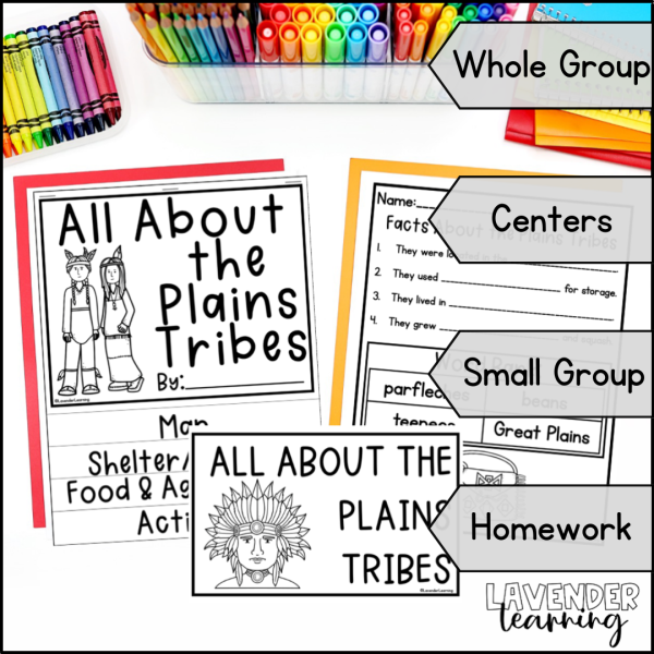 Plains Indians Native American Tribe Research Worksheets, Symbols ...