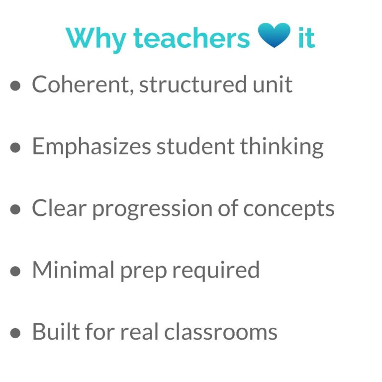 Cells & Molecular Biology Bundle | Cell Transport, Enzymes, DNA ...