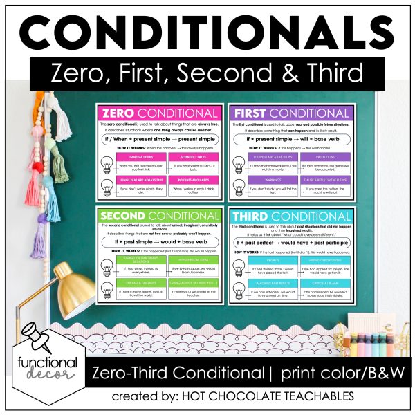 Zero First Second Third Conditionals Poster & Anchor Chart (Zero, 1st ...