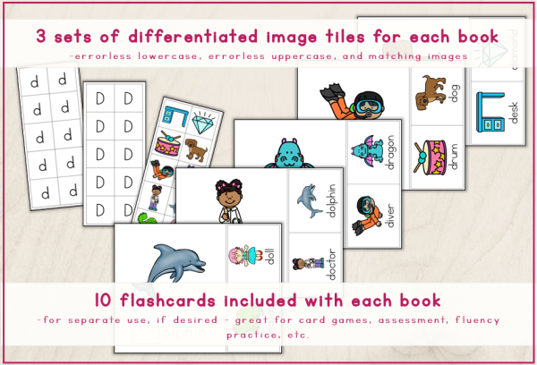 Errorless and Matching Alphabet Beginning Sounds Adapted Interactive ...