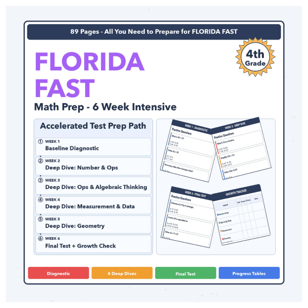 [Grade 4] Florida FAST Math | 6-Week Prep | All 4 Levels (PM3 Score 200 ...