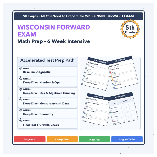 [Grade 5] Wisconsin Forward Exam Math | 6-Week Test Prep | Scale Score ...