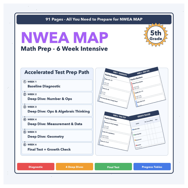 [Grade 5] NWEA MAP Math | 6-Week Test Prep Program | All 4 Levels (RIT ...