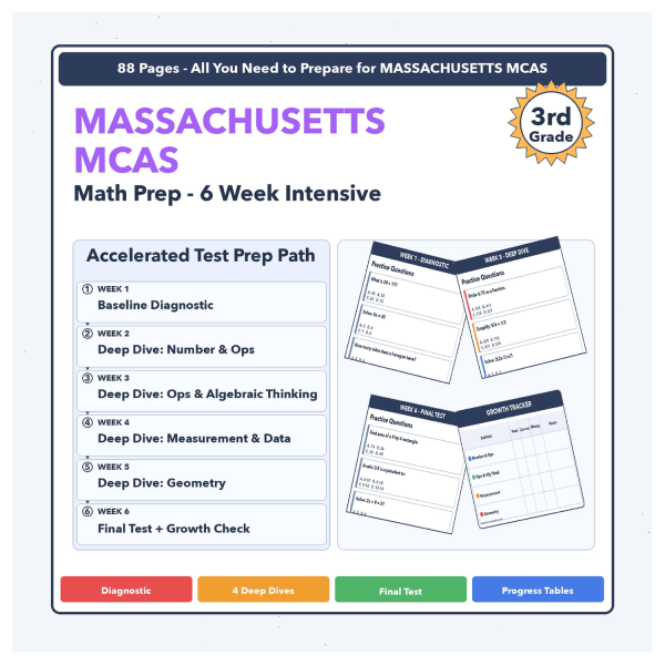[Grade 3] Massachusetts MCAS Math | 6-Week Test Prep | Scale Score 440 ...