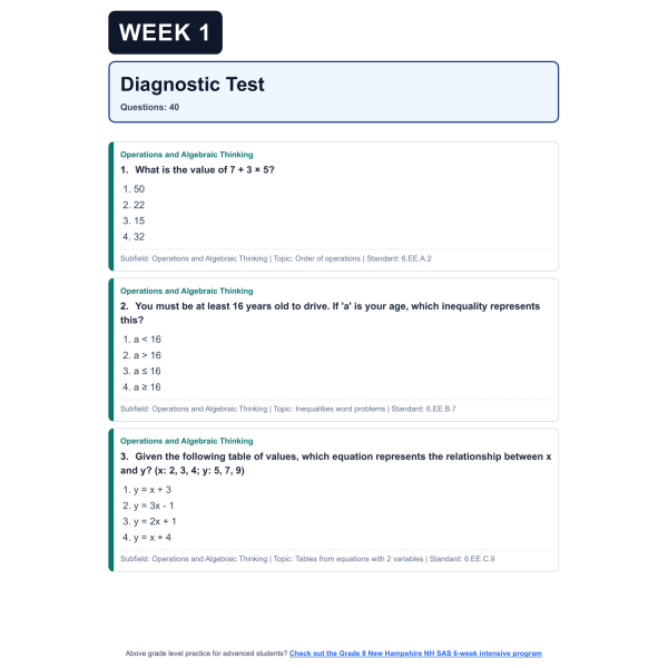 [Grade 7] New Hampshire NH SAS Math | 6-Week Test Prep | Scale Score ...