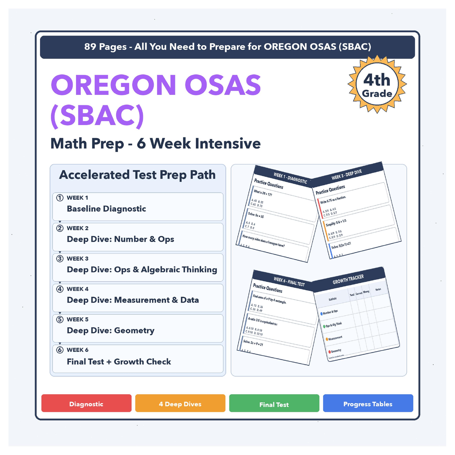 Grade 4 OSAS Math | Made By Teachers