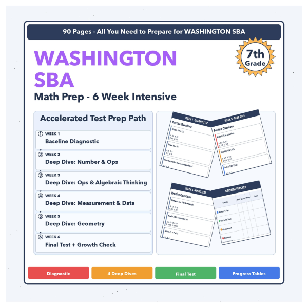 [Grade 7] Washington SBA Math | 6-Week Test Prep | Scale Score 2484 ...