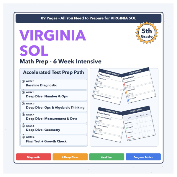 [Grade 5] Virginia SOL Math | 6-Week Prep | All 4 Levels (Scaled Score ...