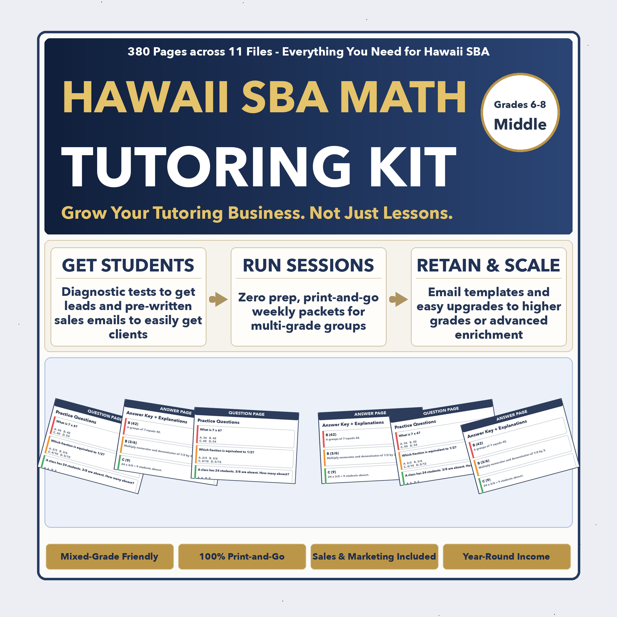 HI SBA practice test | Made By Teachers