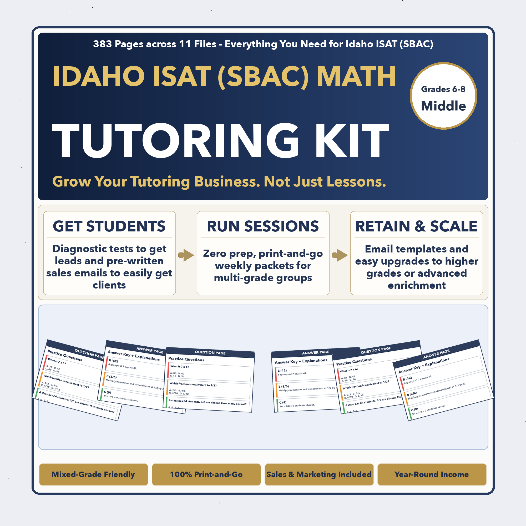 [Grade 7] Utah RISE Math | 6-Week Test Prep | All 4 Levels (Scale Score ...