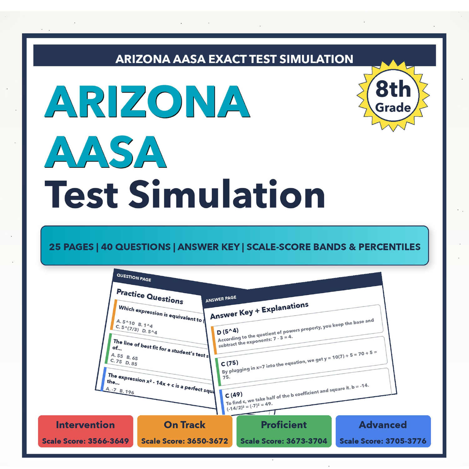 Arizona Math Test | Made By Teachers