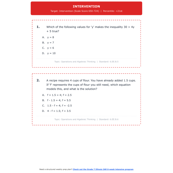 [Grade 7] Illinois IAR Math Test Simulation | All 4 Levels (Scale Score ...