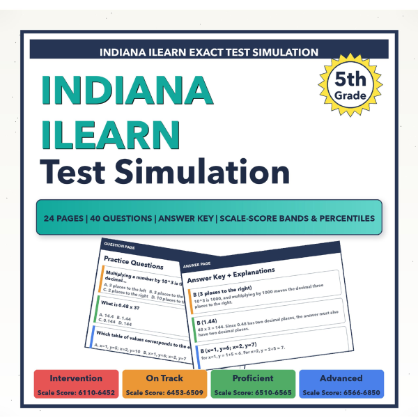 [Grade 5] Indiana ILEARN Math Test Simulation | All 4 Levels (6110-6850 ...
