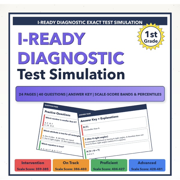 [Grade 1] i-Ready Diagnostic Math Test Simulation | All 4 Levels (359 ...
