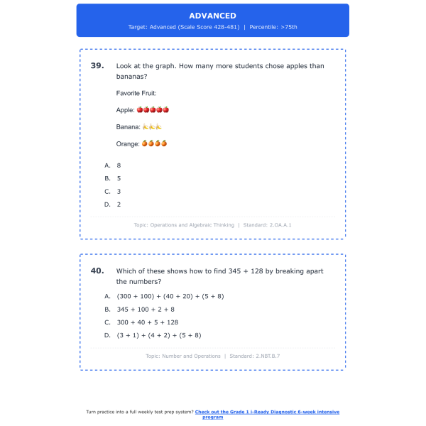 [Grade 1] i-Ready Diagnostic Math Test Simulation | All 4 Levels (359 ...