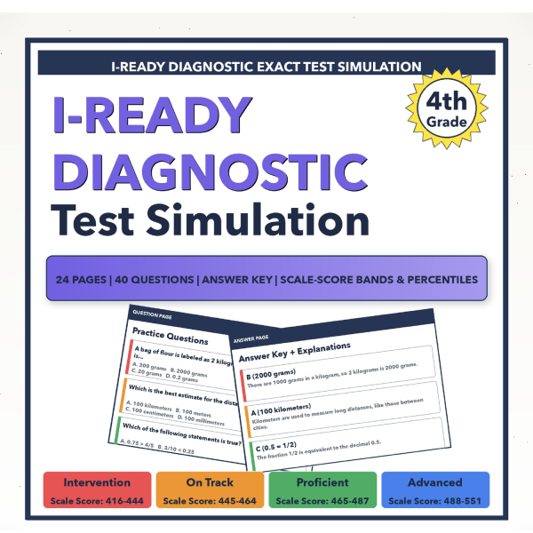 [Grade 4] i-Ready Diagnostic Math Test Simulation | All 4 Levels (416 ...