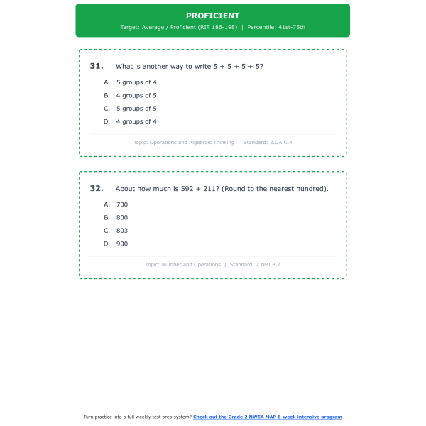 [Grade 2] NWEA MAP Math Test Simulation | All 4 Levels (RIT 179-221 ...